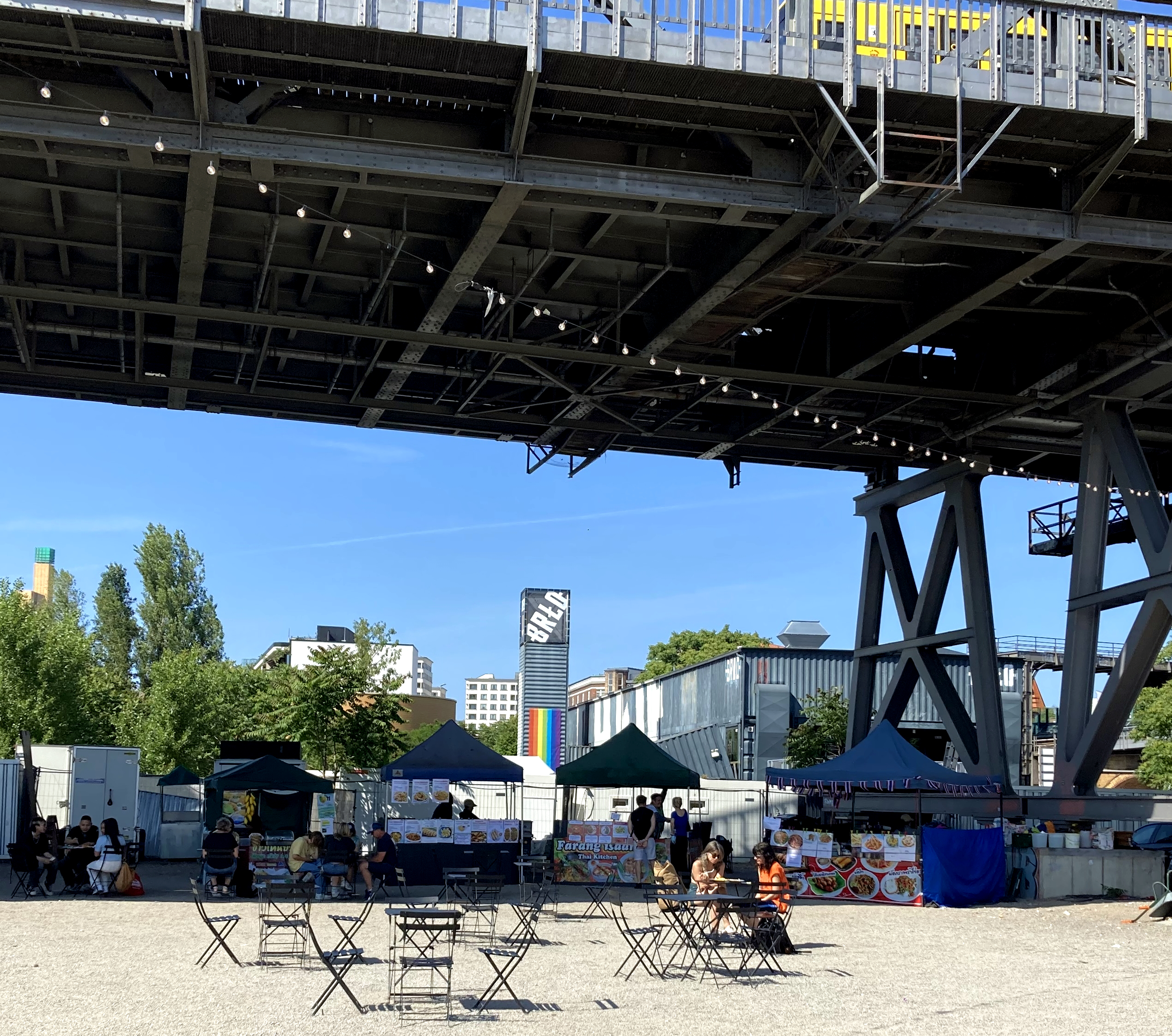 Lbeck Im Gleisdreieck
